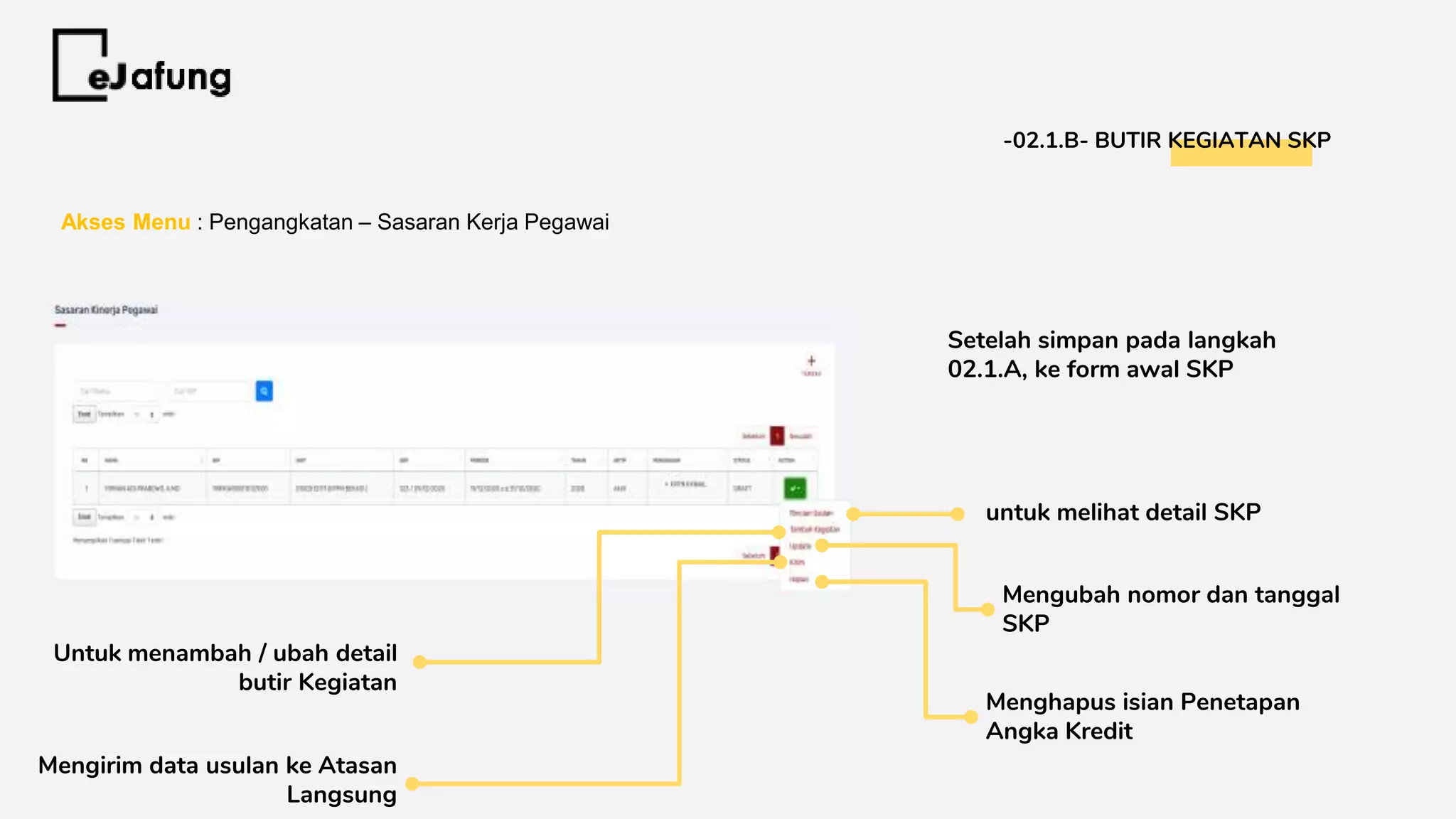 Juknis DUPAK - Jafung all.pptx