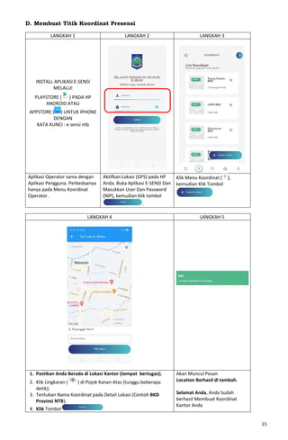 Juknis E-Sensi PDF Final.pdf