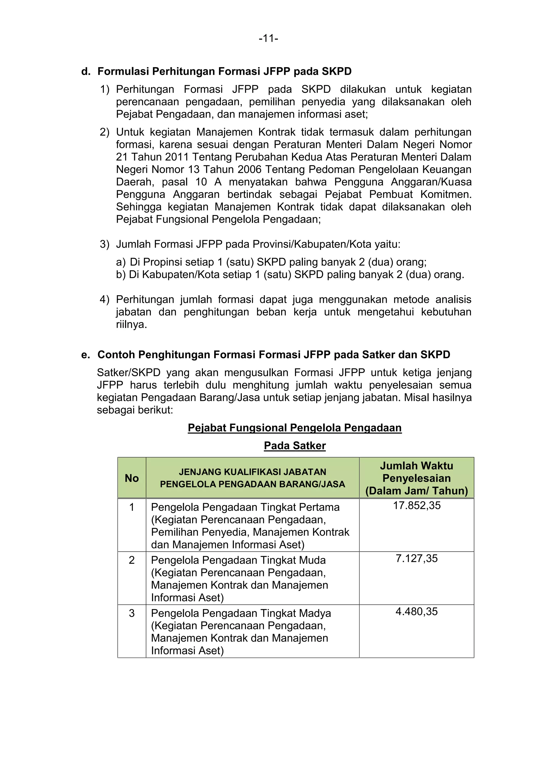 Juknis formasi jabatan fungsional pengadaan barang dan jasa | PDF