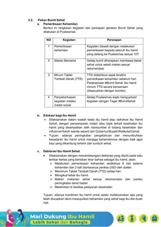 Juknis Gerakan Bumil Sehat-1.pdf pada kesehatan Ibu Hamil | PDF