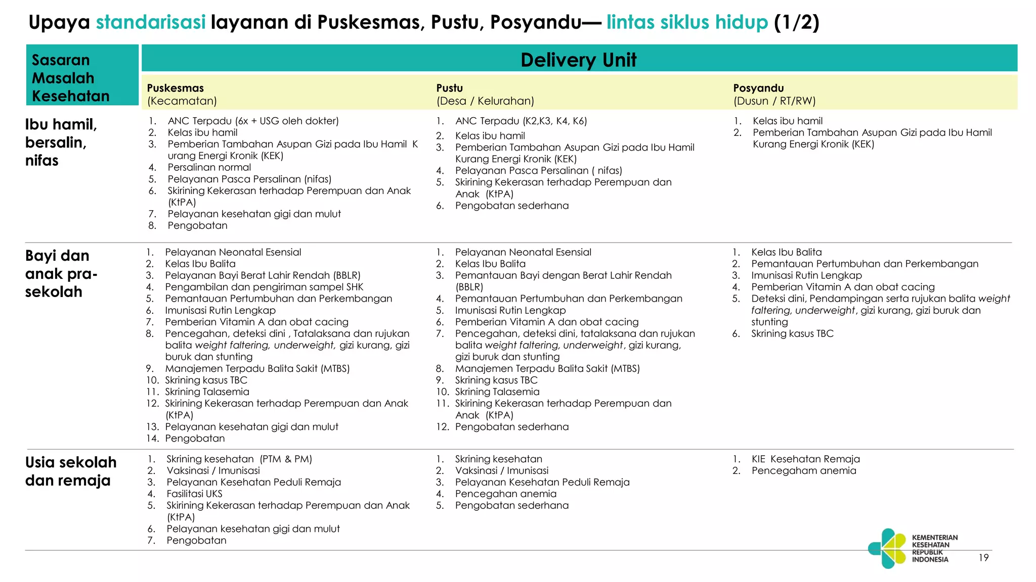 Juknis ILP_Konsorsium BMGF 10072023.pdf