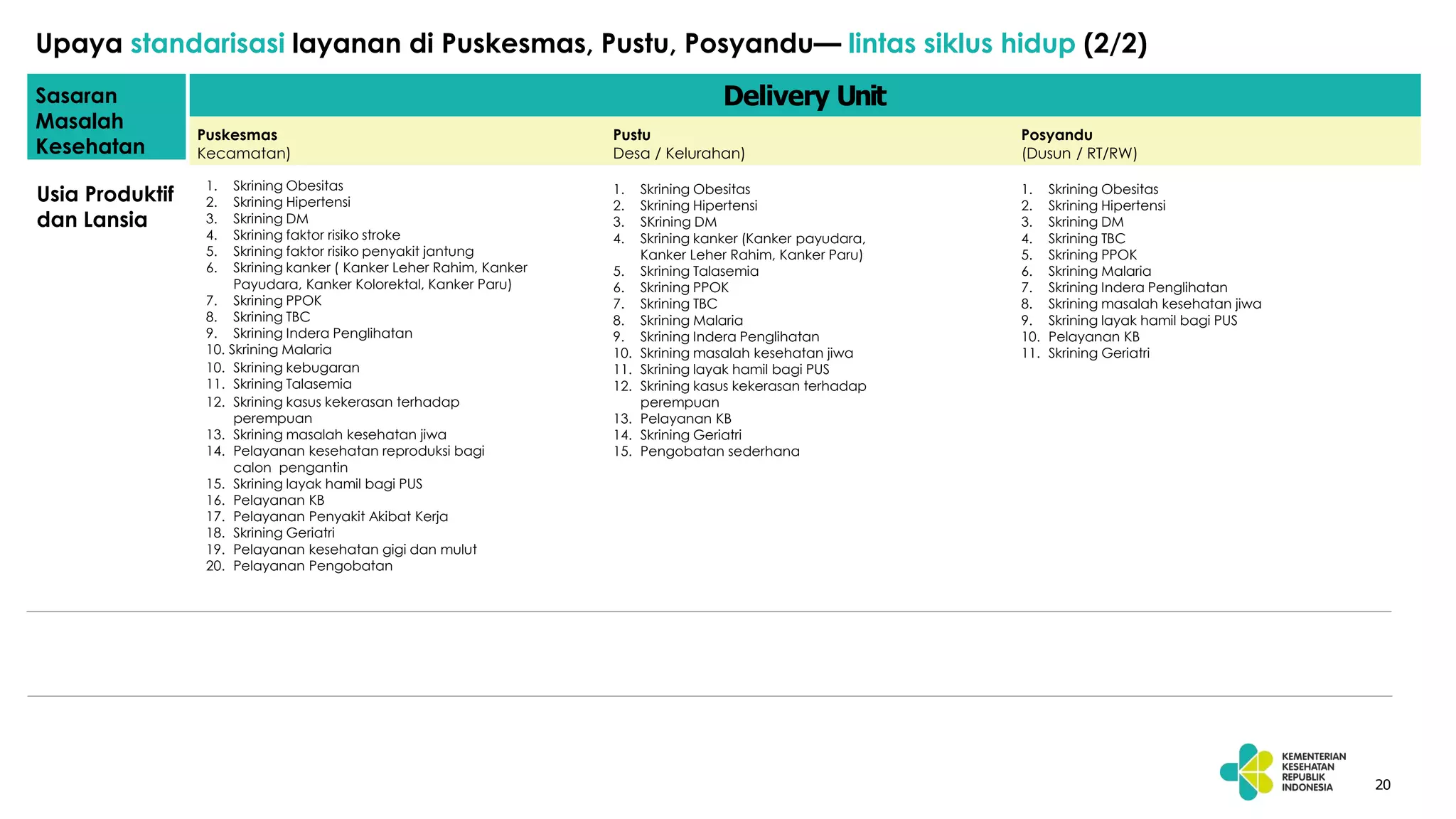 Juknis ILP_Konsorsium BMGF 10072023.pdf