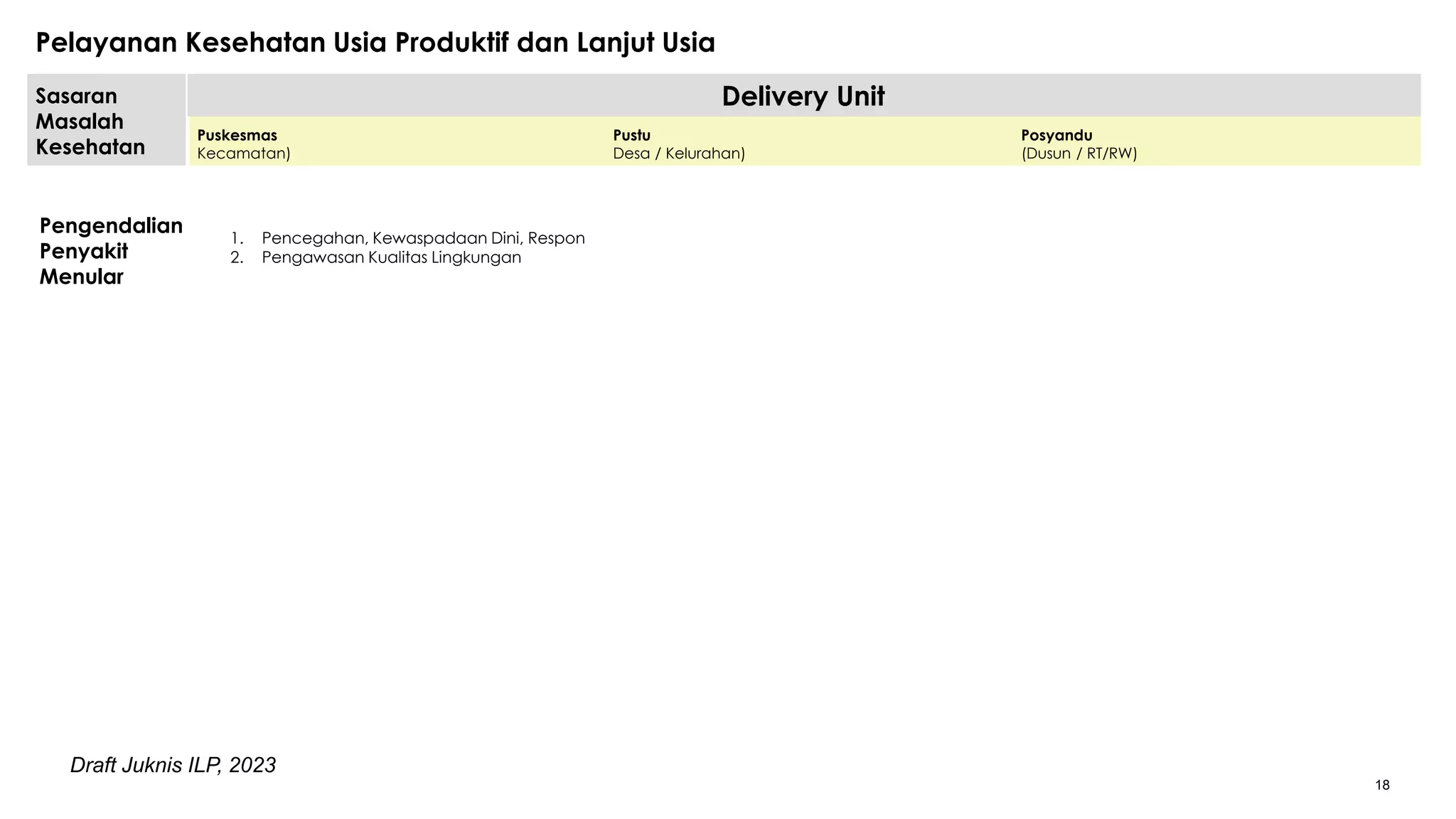 Juknis ILP_Konsorsium BMGF 10072023.pdf