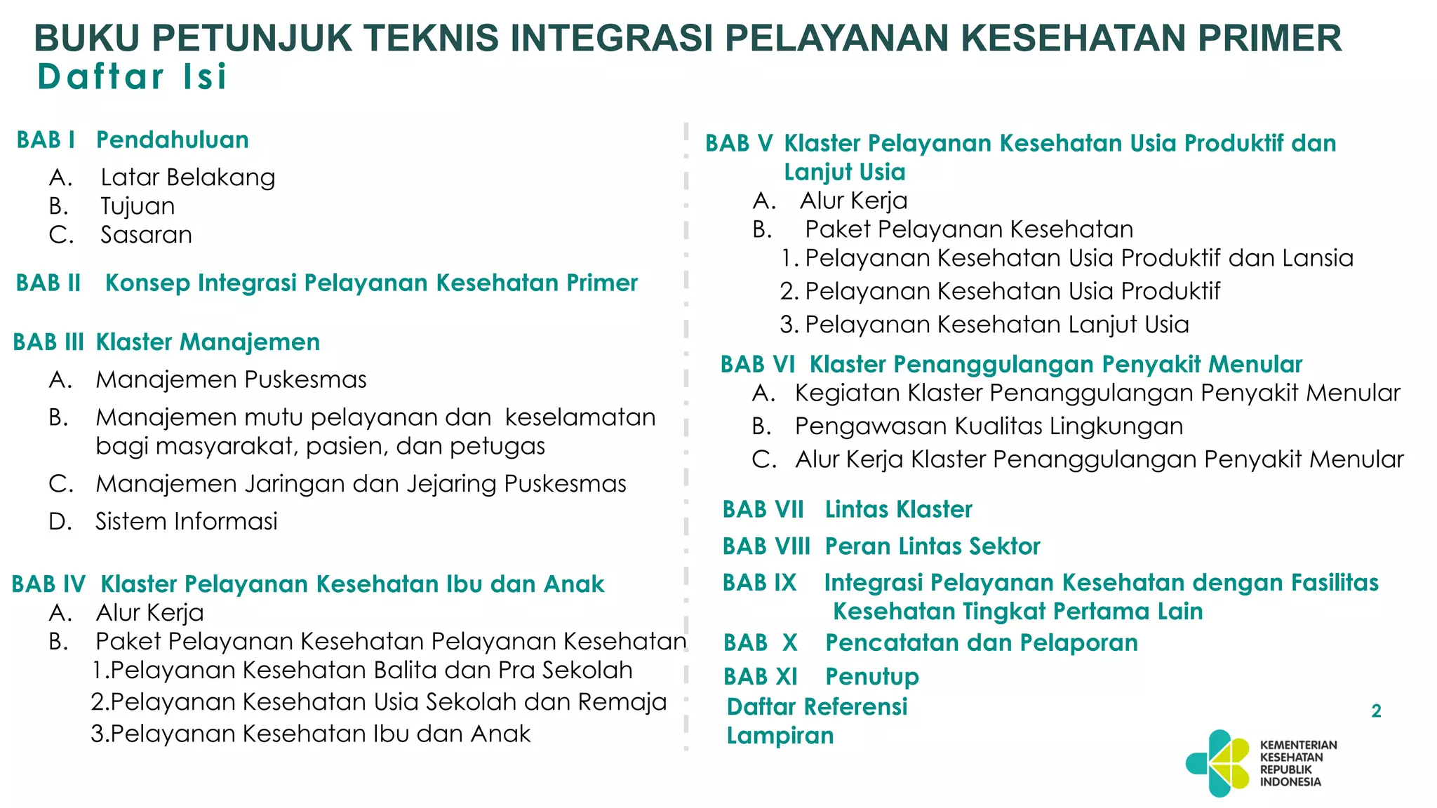 Juknis ILP_Konsorsium BMGF 10072023.pdf