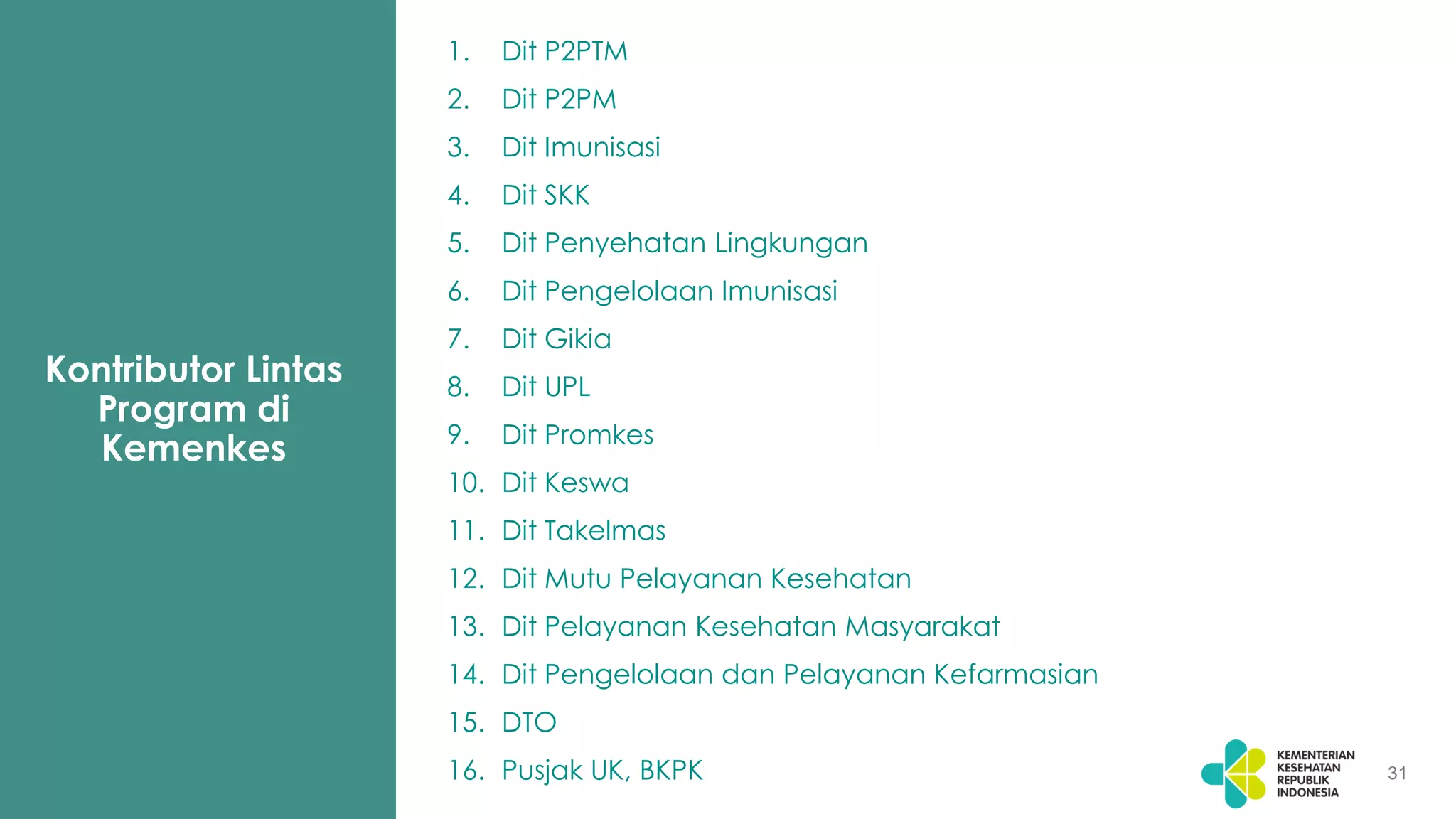 Juknis ILP_Konsorsium BMGF 10072023.pdf