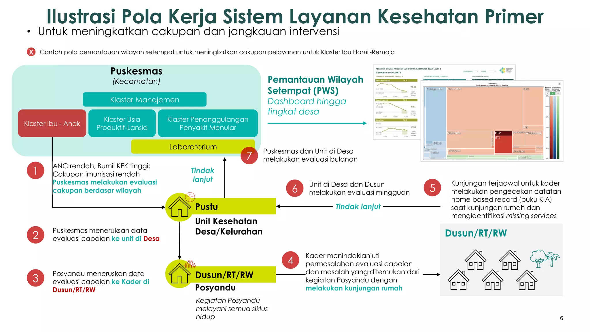 Juknis ILP_Konsorsium BMGF 10072023.pdf