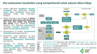 Juknis ILP_Konsorsium BMGF 10072023.pdf