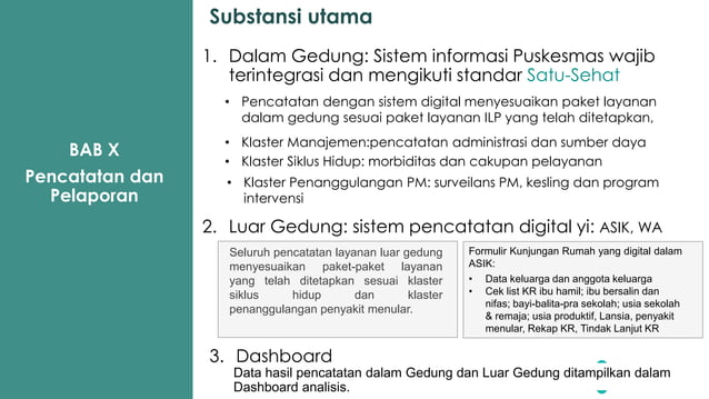 Juknis ILP_Konsorsium BMGF 10072023.pdf