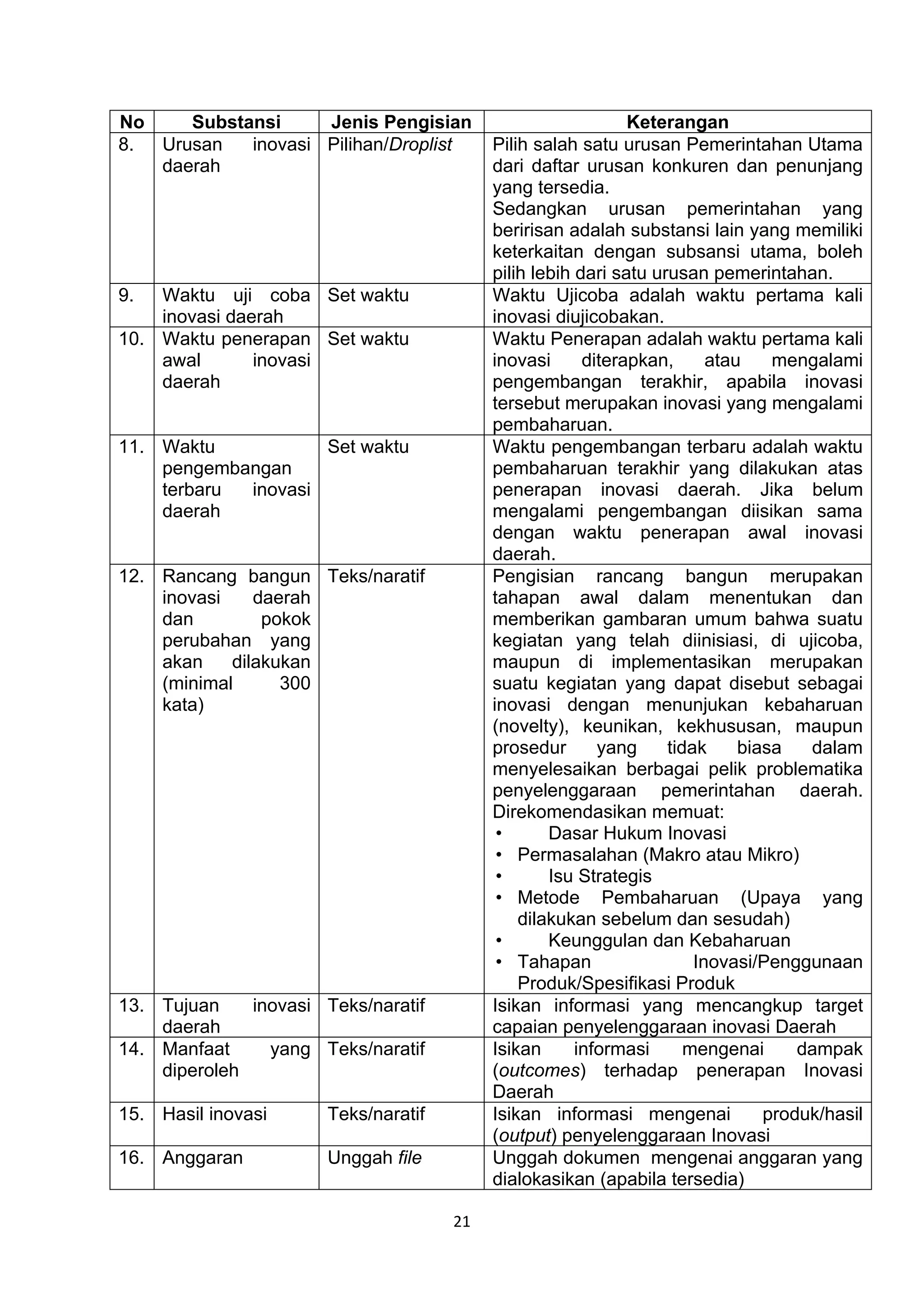 Petunjuk Teknis Indeks Inovasi Daerah (IDD) | PDF