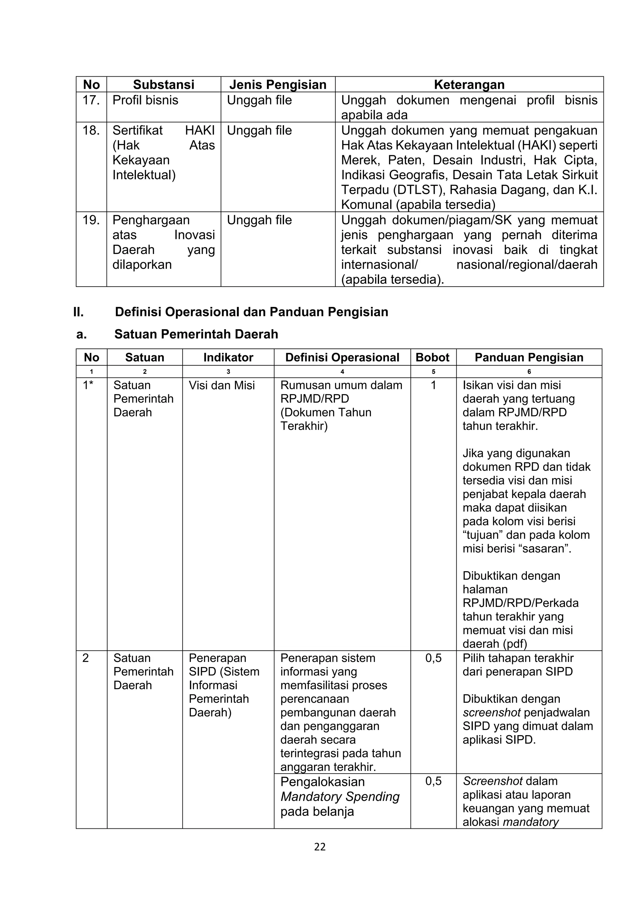 Petunjuk Teknis Indeks Inovasi Daerah (IDD) | PDF