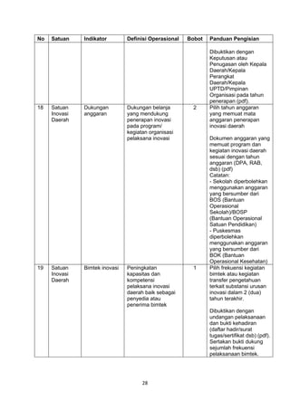 Petunjuk Teknis Indeks Inovasi Daerah (IDD) | PDF