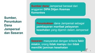 Juknis Jampersal 2022.pptx