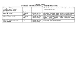 Juknis konferensi P3MI | DOCX