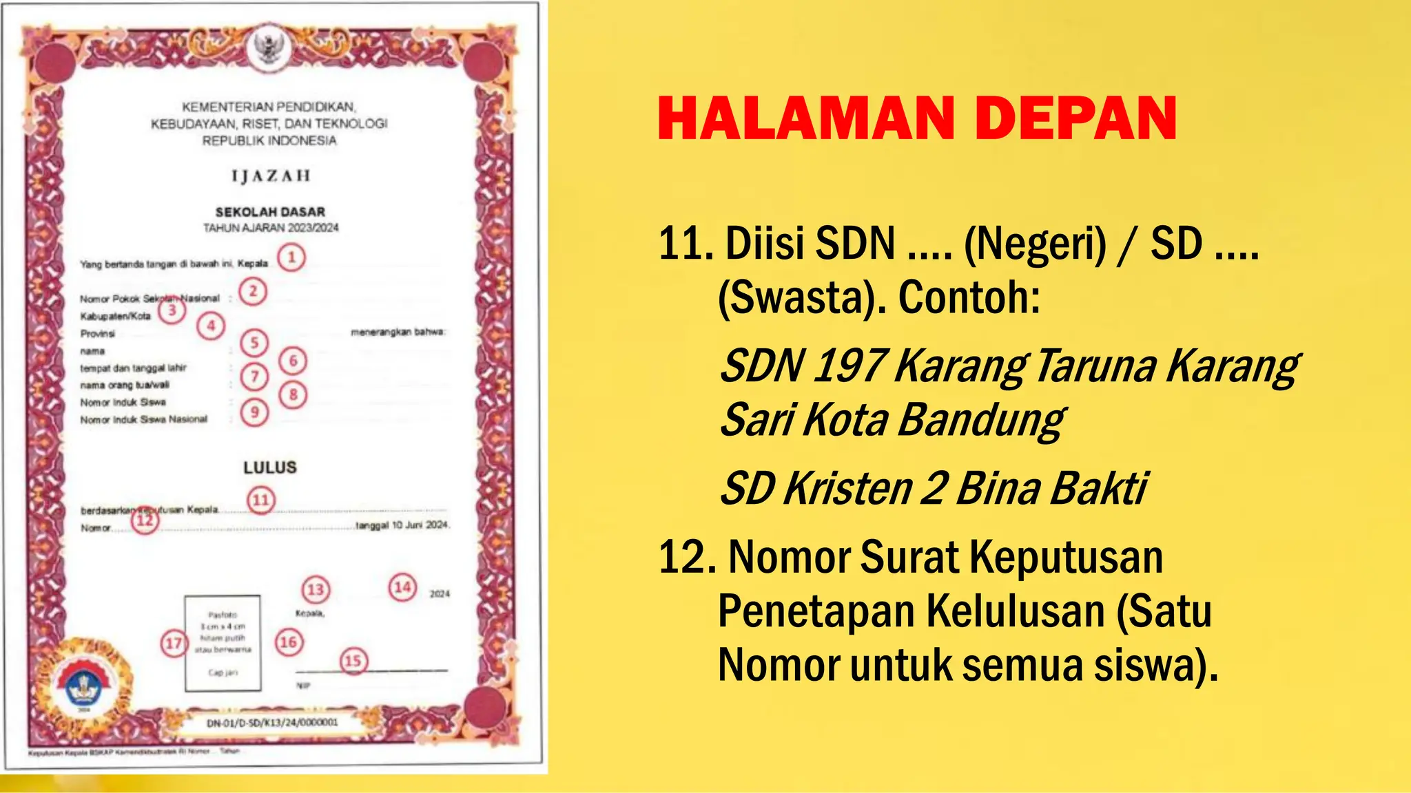 JUKNIS PENGISIAN IJAZAH SD TAHUN 2024.pdf