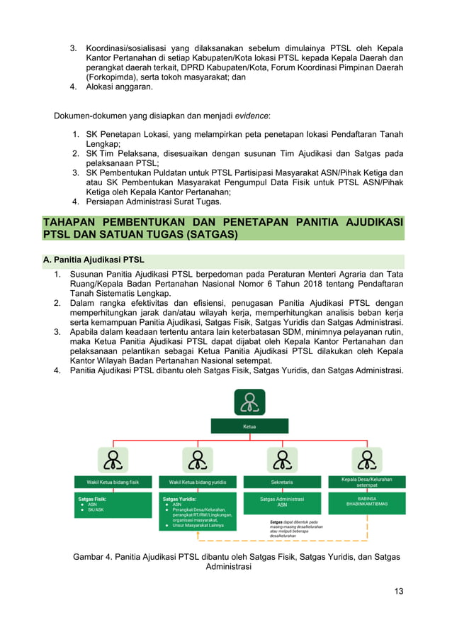 Juknis Pengumpulan Data Fisik Terintegrasi PTSL 2023.pdf
