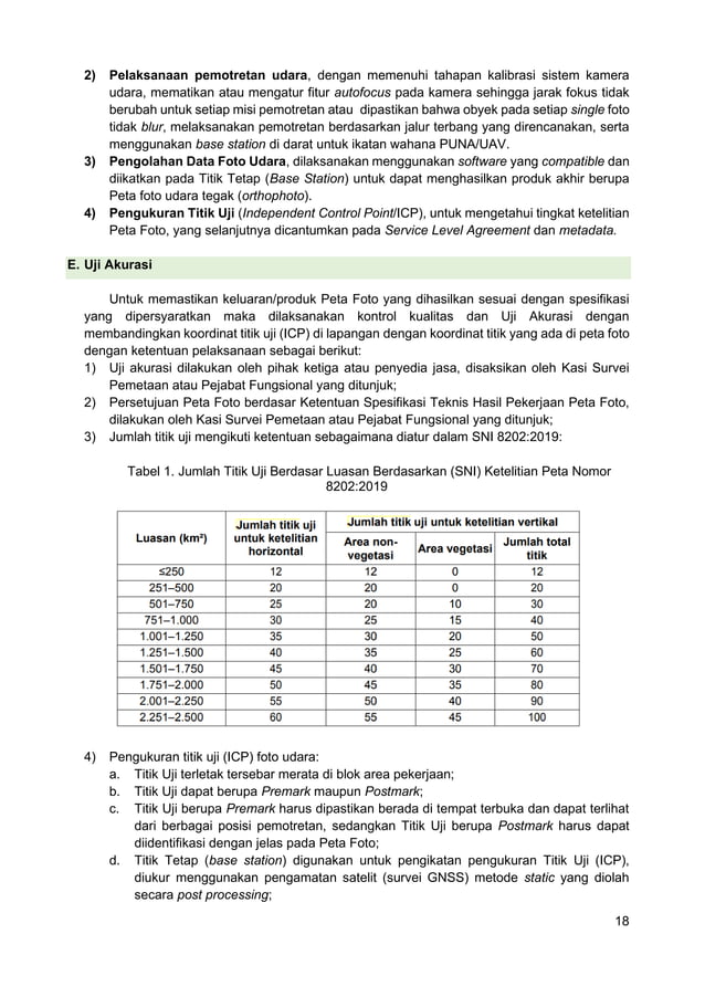 Juknis Pengumpulan Data Fisik Terintegrasi PTSL 2023.pdf