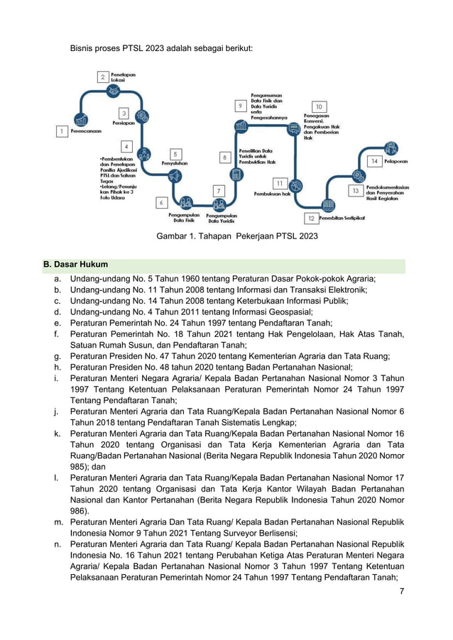 Juknis Pengumpulan Data Fisik Terintegrasi PTSL 2023.pdf