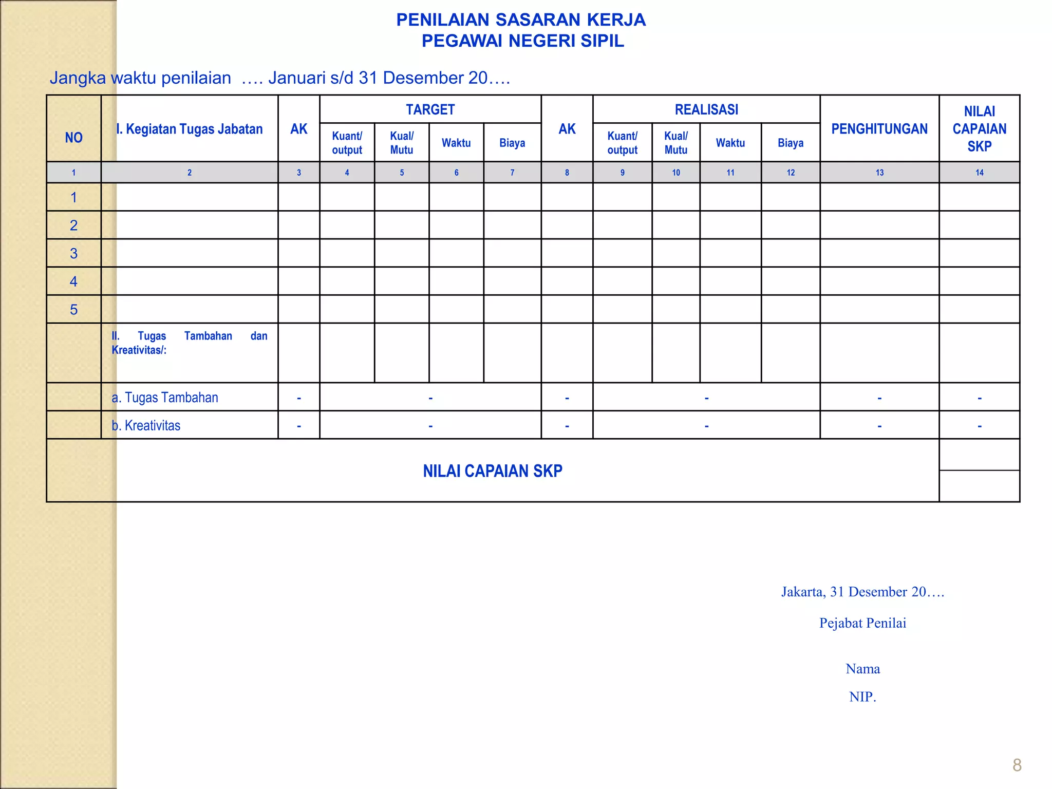 Tahapan Penyusunan SKP | PPT
