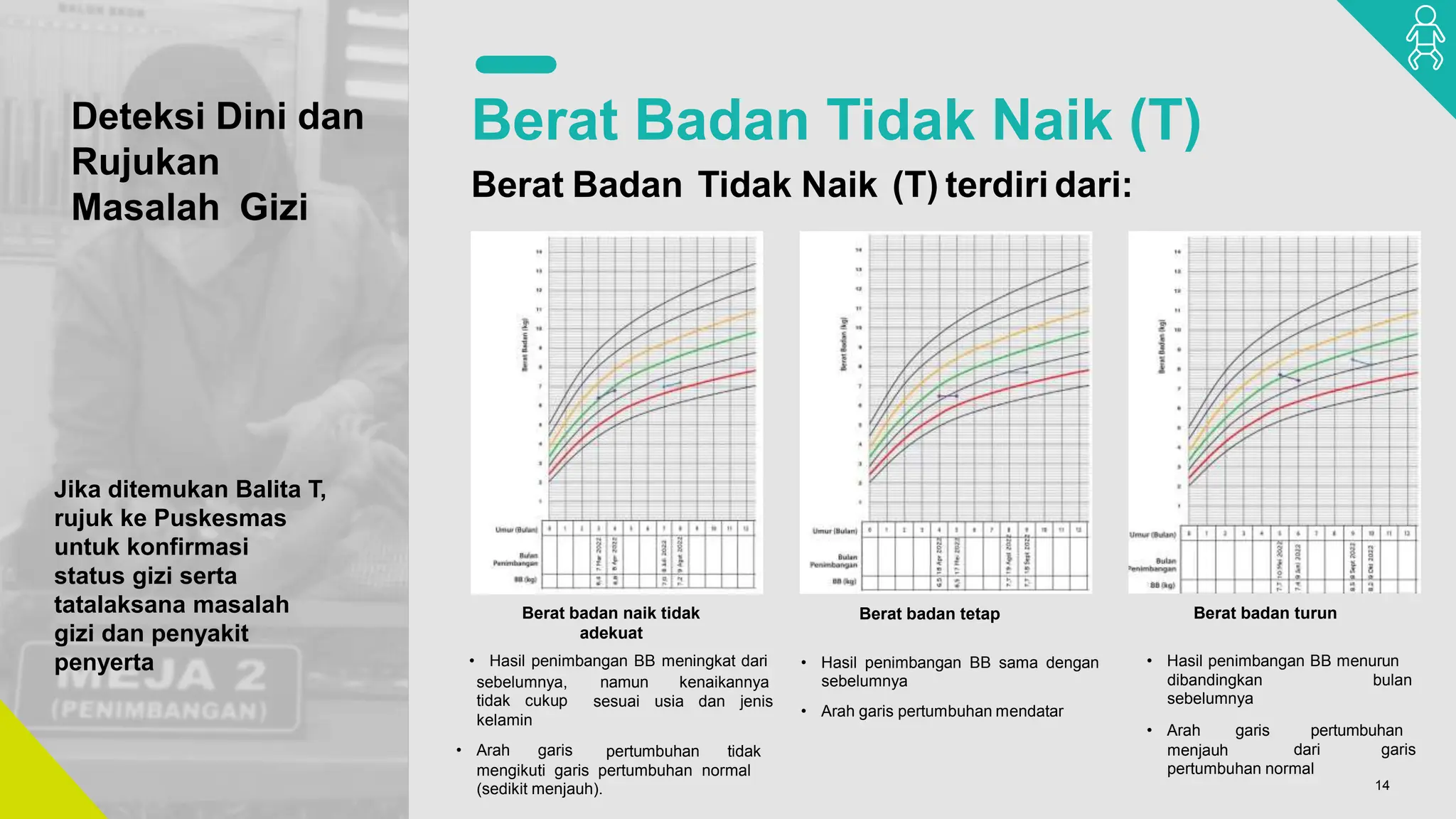 juknis PMT bahan lokal utk balita dan bumil 2023 (1).pptx