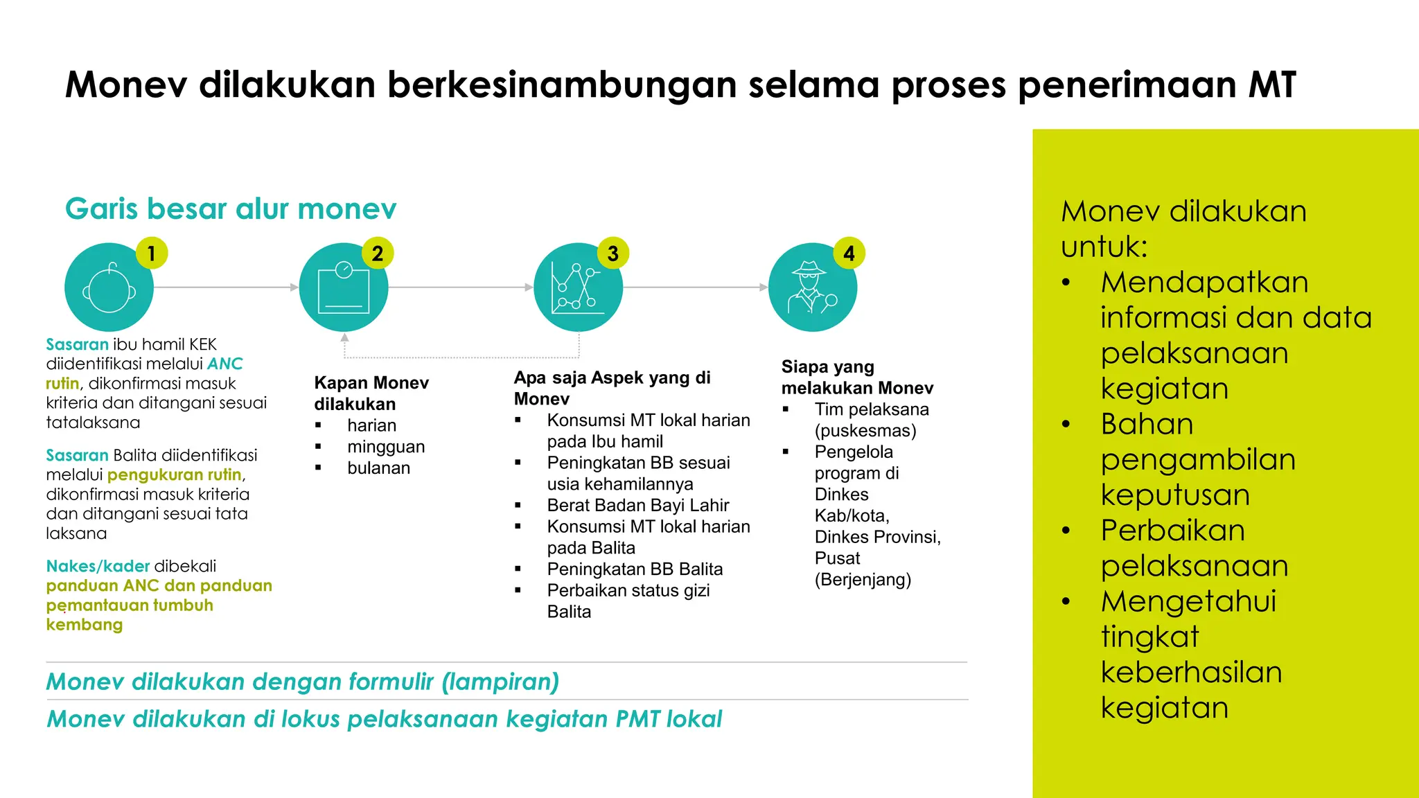 JUKNIS PMT LOKAL.pdf
