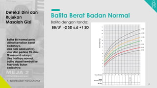 JUKNIS PMT LOKAL.pdf