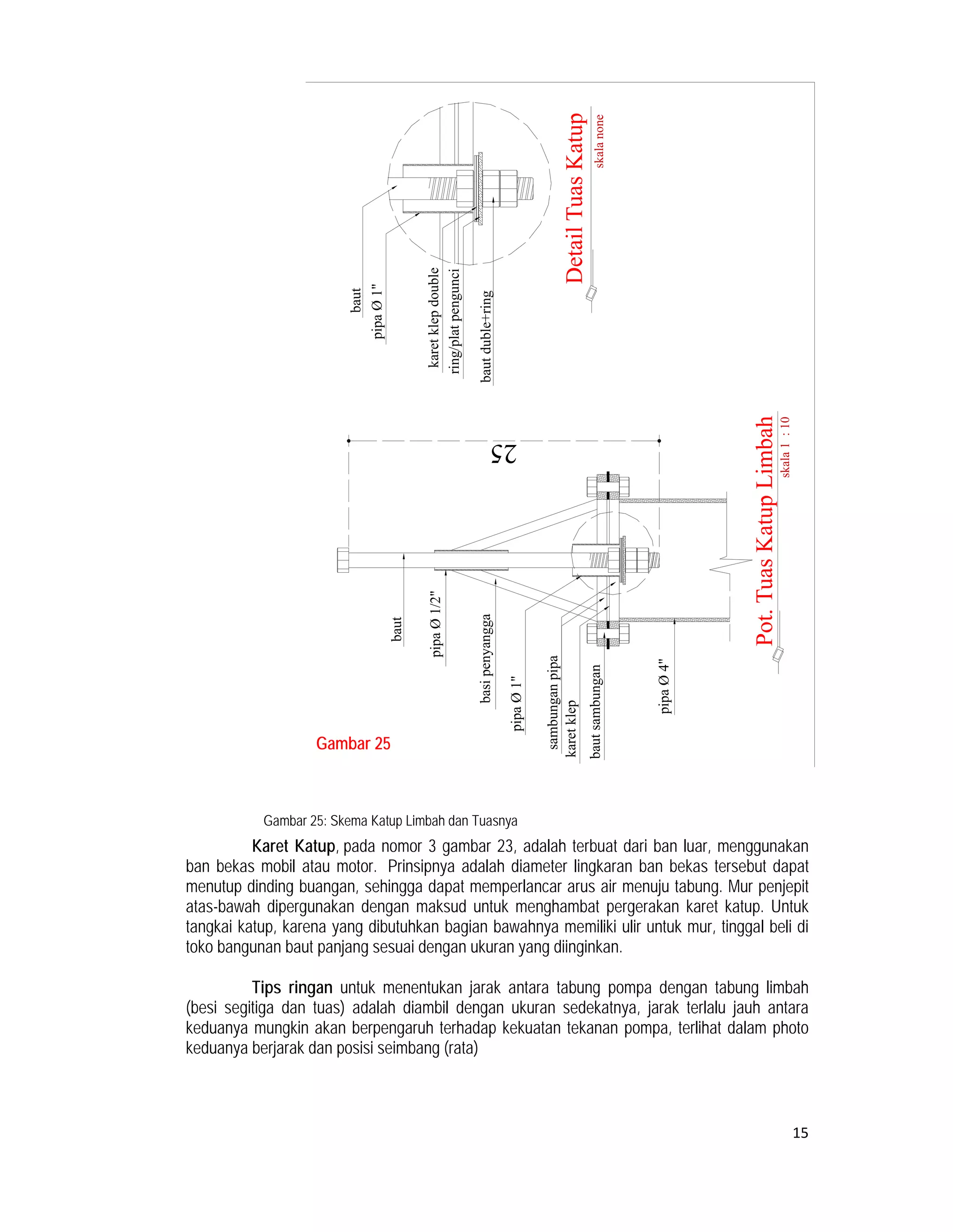 Membuat Pompa Hidram | PDF