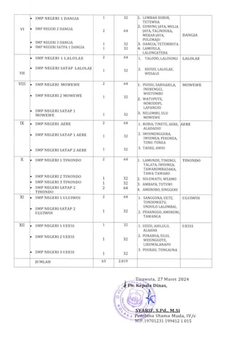 JUKNIS PPDB 2024-KOLAKA TIMUR rrrrrr.pdf