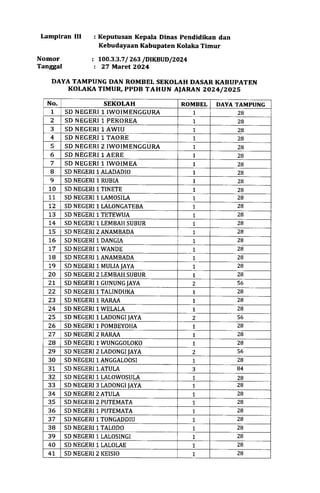 JUKNIS PPDB 2024-KOLAKA TIMUR rrrrrr.pdf