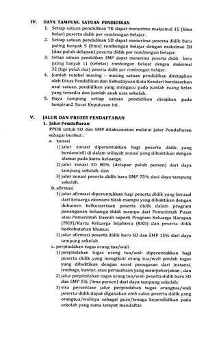 JUKNIS PPDB 2024-KOLAKA TIMUR rrrrrr.pdf