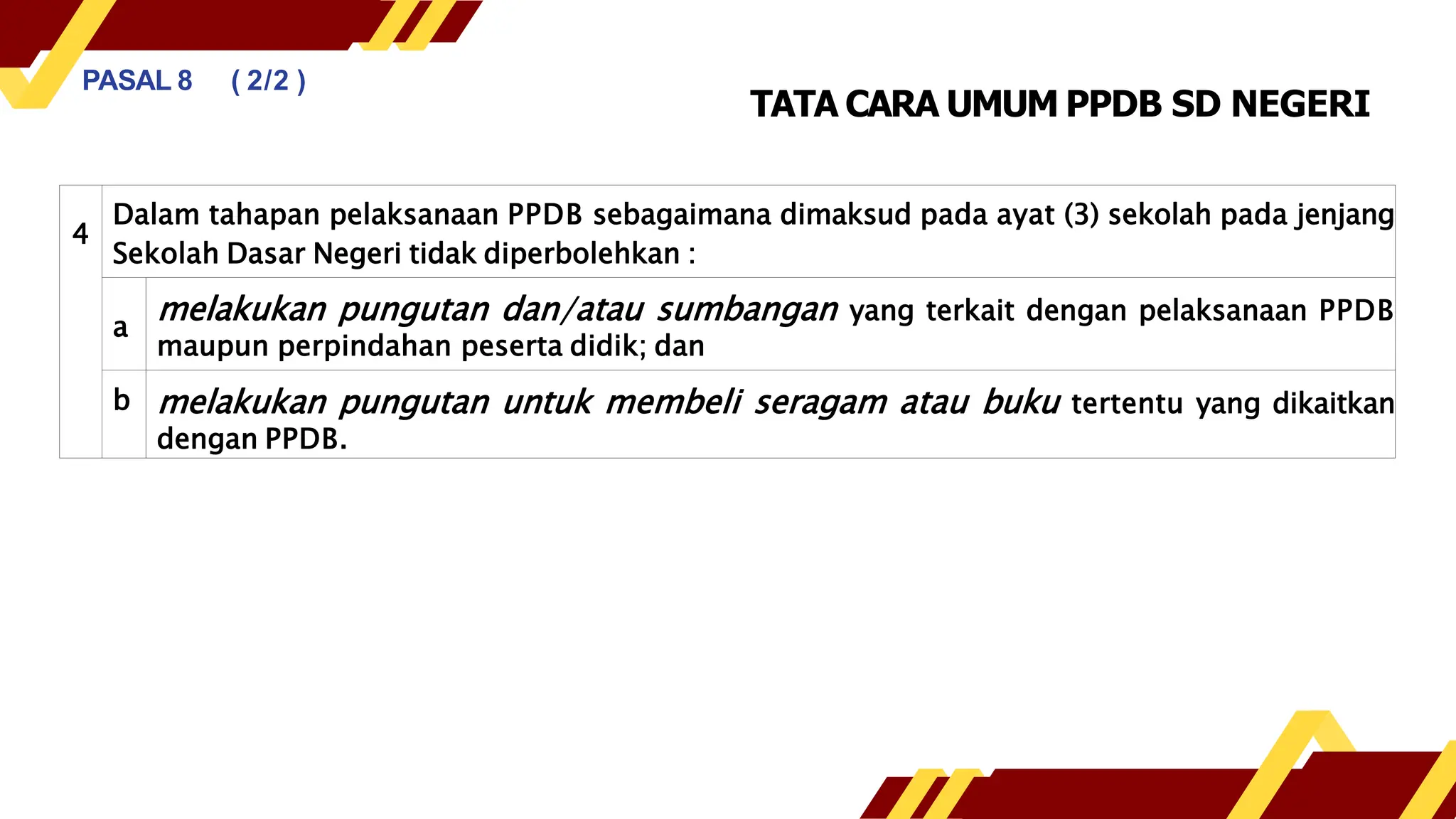 JUKNIS PPDB SD Kota Surabaya 20242025.pptx