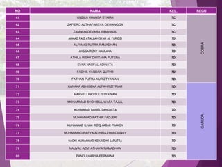 JUKNIS PRAMUKA MOP KLS VII 2023 - 2024 (1).pptx