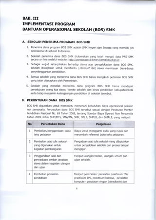 Petunjuk Teknis Bantuan Operasional Sekolah (BOS) SMK 2013 | PDF