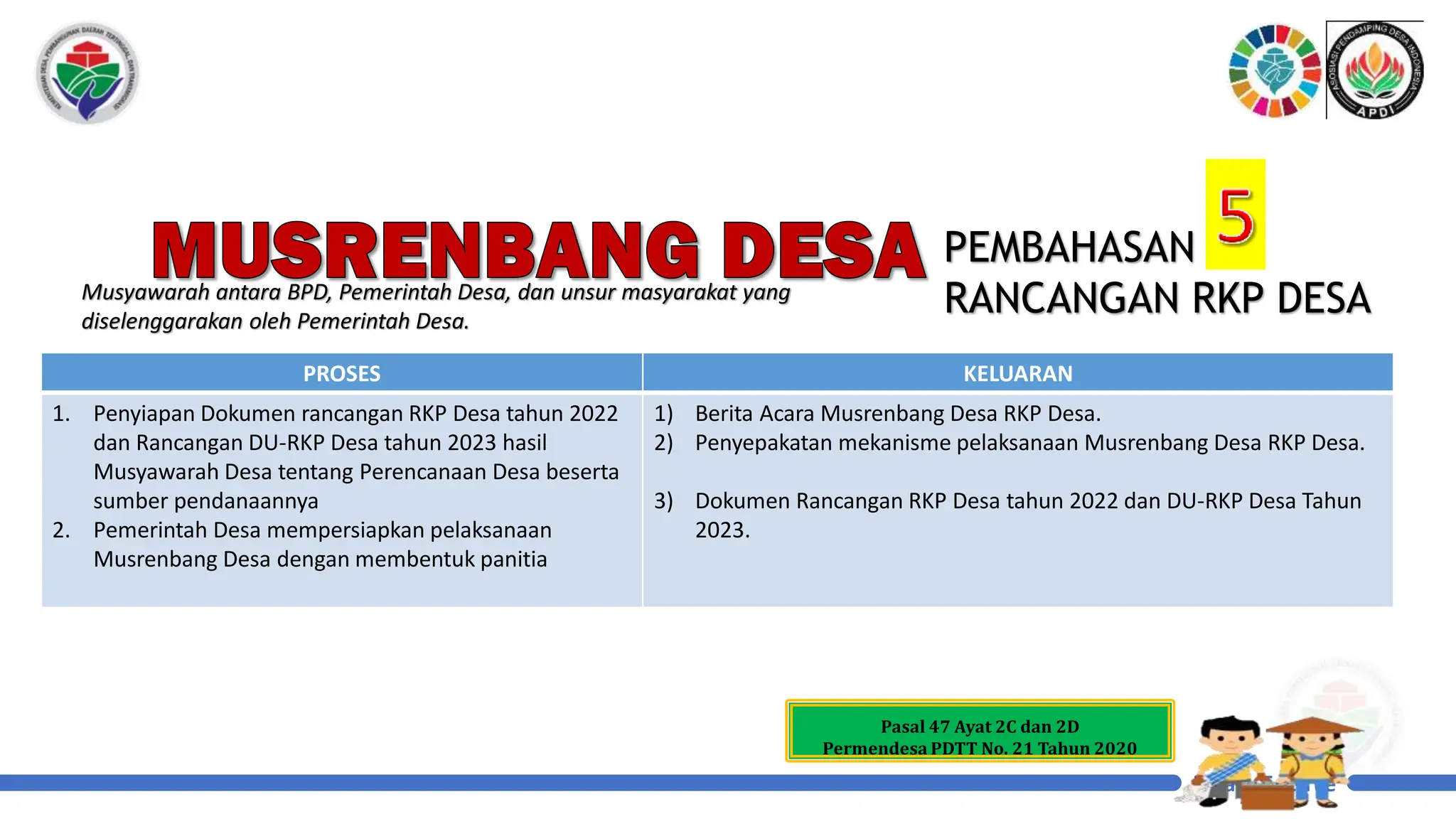 Juknis RKPDes tahun 2025 Berbasis SDGS.pdf