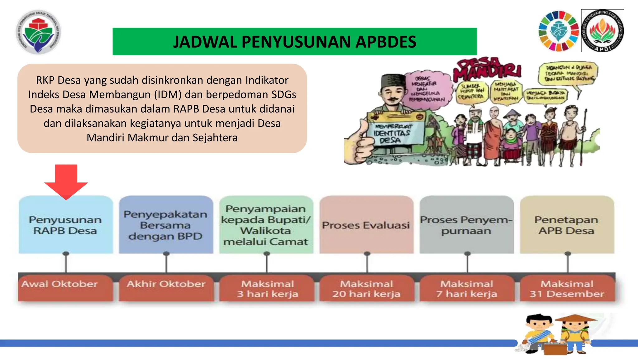 Juknis RKPDes tahun 2025 Berbasis SDGS.pdf