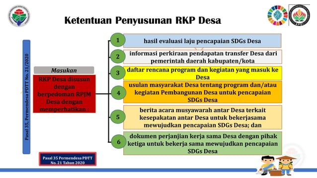 Juknis RKPDes tahun 2025 Berbasis SDGS.pdf