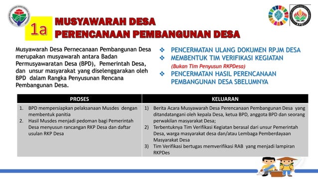 Juknis RKPDes tahun 2025 Berbasis SDGS.pdf
