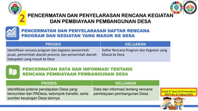Juknis RKPDes tahun 2025 Berbasis SDGS.pdf