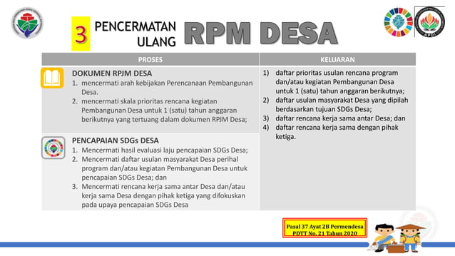 Juknis RKPDes tahun 2025 Berbasis SDGS.pdf