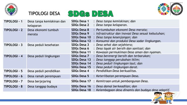 Juknis RKPDes tahun 2025 Berbasis SDGS.pdf