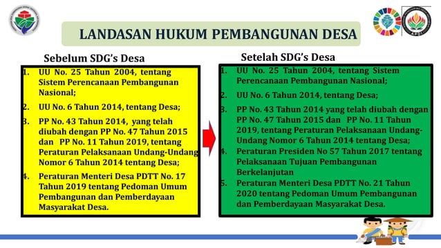 Juknis RKPDes tahun 2025 Berbasis SDGS.pdf