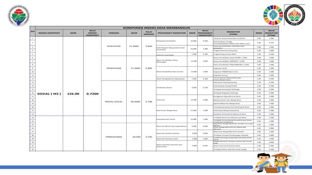 Juknis RKPDes tahun 2025 Berbasis SDGS.pdf