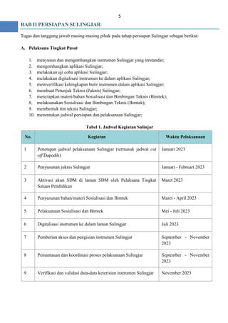 Juknis Sulingjar Dikdasmen 2023.pdf