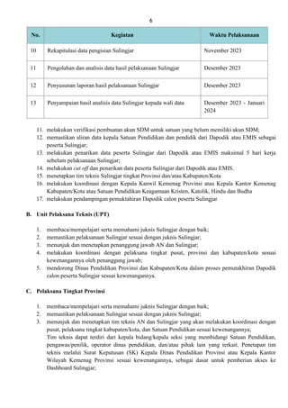 Juknis Sulingjar Dikdasmen 2023.pdf
