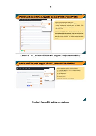 Juknis Sulingjar Dikdasmen 2023.pdf