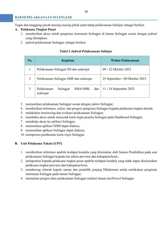 Juknis Sulingjar Dikdasmen 2023.pdf