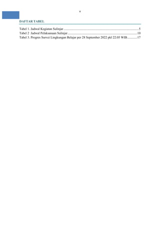 Juknis Sulingjar Dikdasmen 2023.pdf