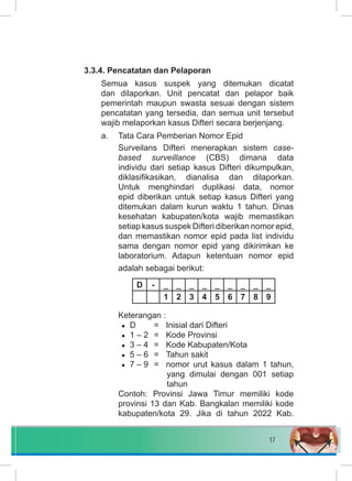 PETUNJUK TEKNIS SURVEILANS DIFTERI 2023-1 | PDF