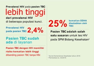 Juknis Penata Laksanaan Penyakit TB HIV For Tenaga Kesehatan | PPTX