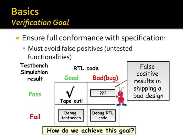 Verification challenges and methodologies - SoC and ASICs | PDF