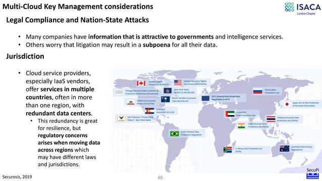 Jul 16 isaca london data protection, security and privacy risks - on premise and cloud | PPT